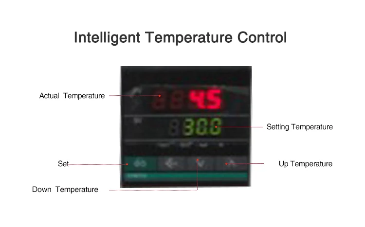 Manual Constant Temperature Control Water Bath Memmert