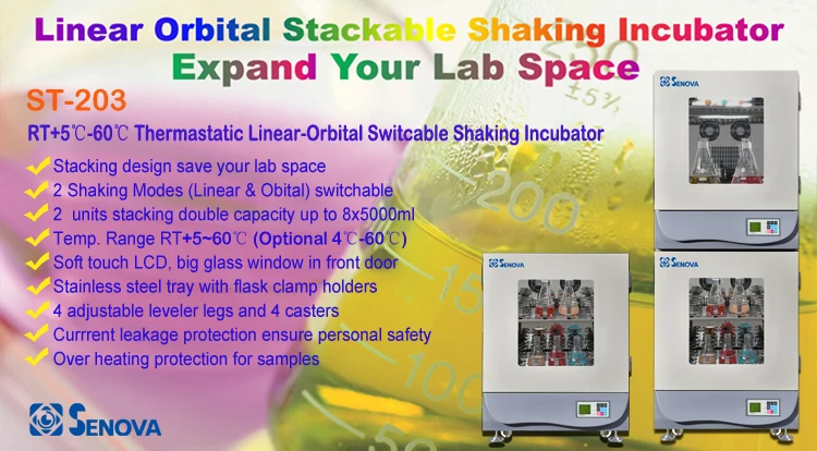 Hot Sale Stackable Thermostatic Linear Orbital Shaker Incubator For Lab ...