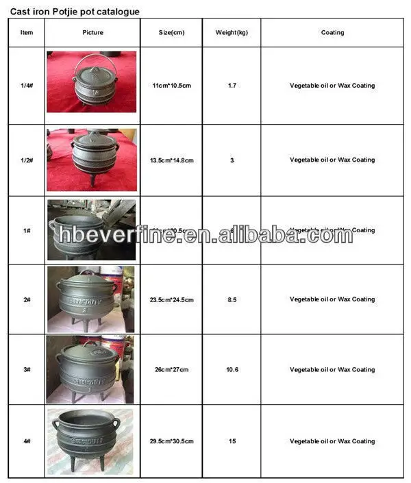 South Africa Cast Iron Potjie Pot - Durable & Pre-seasoned