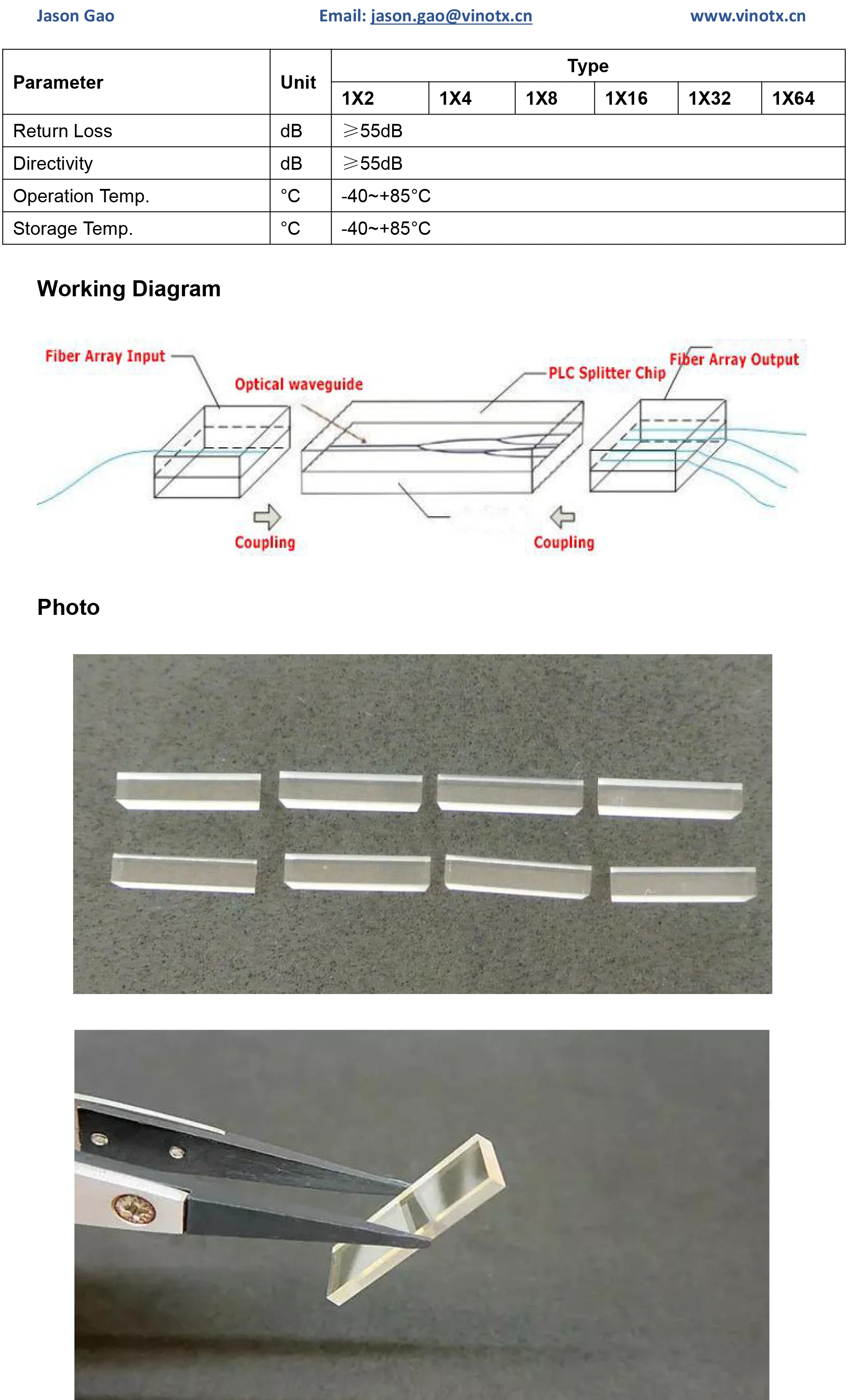PLC Fiber Optical Splitter Chip - Efficient FTTH Solutions