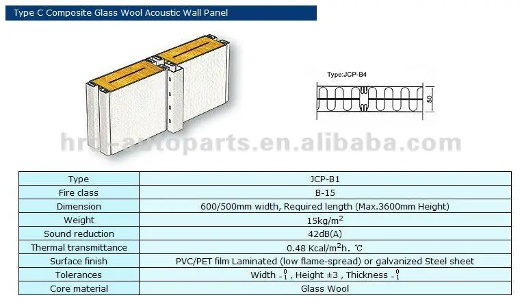 Marine Wall Panel/wall Panel For Ship Use - Buy Marine Wall Panel ...