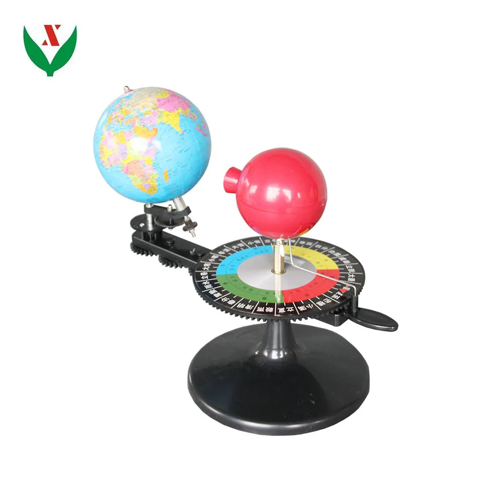 Model of Earth Movement - Geology Teaching Aids for Schools