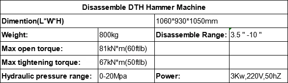 DTH Hammer Breakout Bench - Efficient Disassembly Tools