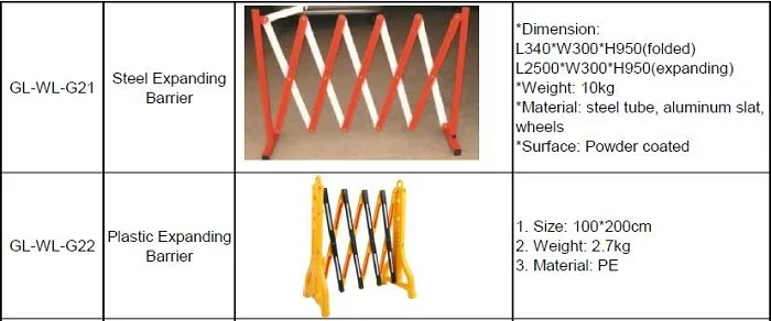 Best Quality Heavy Duty Interlocking Safety Road Traffic Movable Steel ...