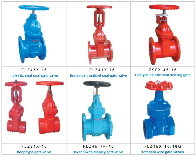 Handwheel Cast Iron Underground 6 Inch Water Gate Valve - Buy 6 Inch ...