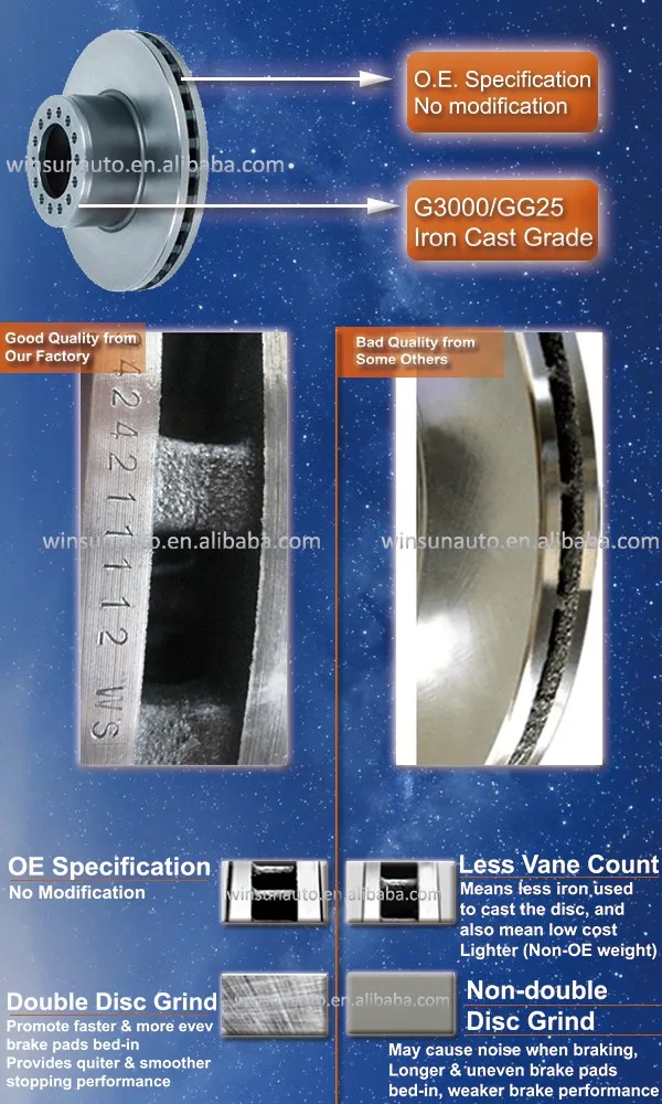 Front Axle Mb928697 Brake Disc For Mitsubishi Pajero - Buy Mb928697 ...