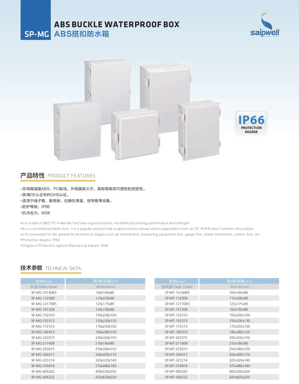 Saipwell Plastic Box Hinged Lid Container Electric Cabinet (150*200*100 ...