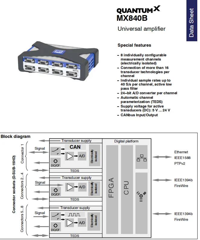 HBM MX840B Amplifier - Superior Performance for Studios