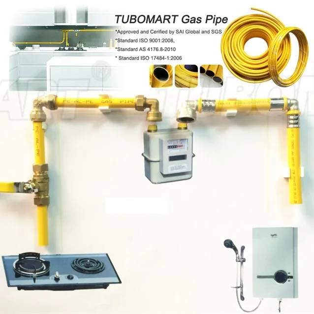 Good Quality Brass Gas Manifolds For Gas Pipe - Buy Brass Manifolds ...