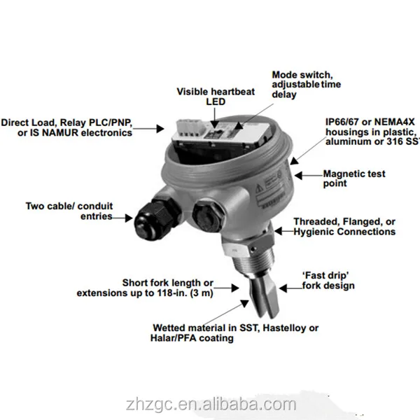 Rosemount 2120 Vibrating Fork Liquid Level Switch - Buy Level Switch ...