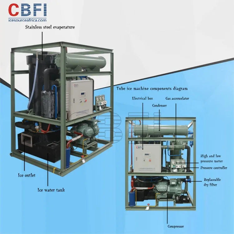 Direct Manufacturer High Capacity Competitive Price Ice Tube Machine ...