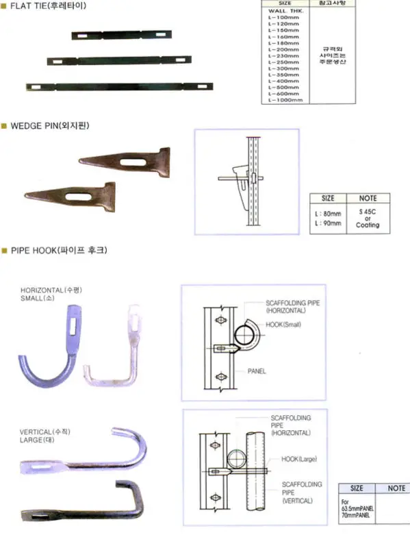 Used Peri Formwork Wedge Pin - Buy Used Peri Formwork,Peri Formwork ...