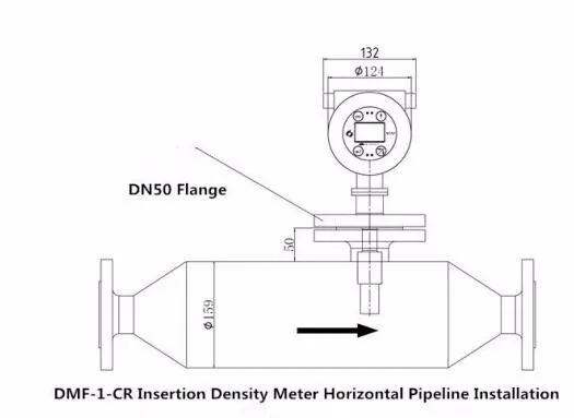 E+h Endress+hauser Ftl50/ftl51/ftm50/ftm51 Tuning Fork Level Switch ...