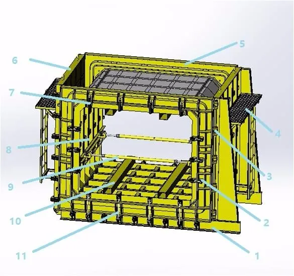 Reinforced Precast Concrete Box Culvert Moulds for Utility Tunnels ...