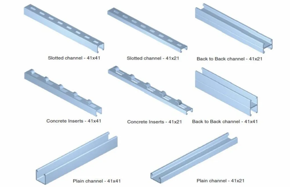 Amlex Strut Framework Systems Shallow Slotted Channel 41 X 21 Making ...