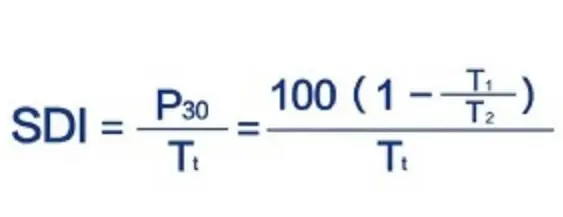 Probador Manual del Índice de Densidad de Sedimentos en Agua, Kit de ...