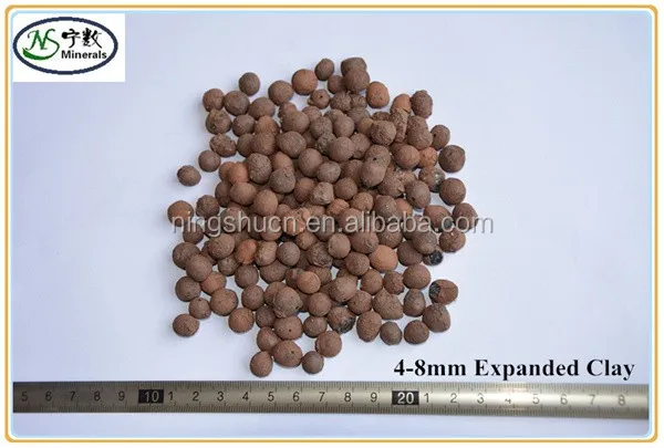 4-8mm Expanded Clay(lightweight Expanded Clay Aggregate) For ...
