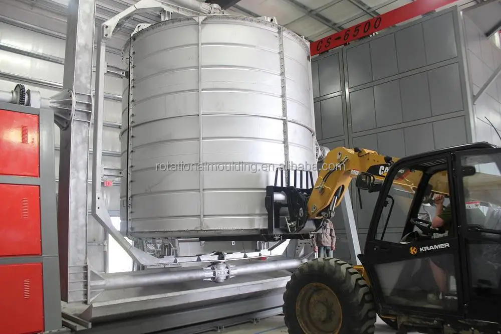 Rotomolding Water Tank Mold Roto Molding - Buy Roto Molding,Plastic ...