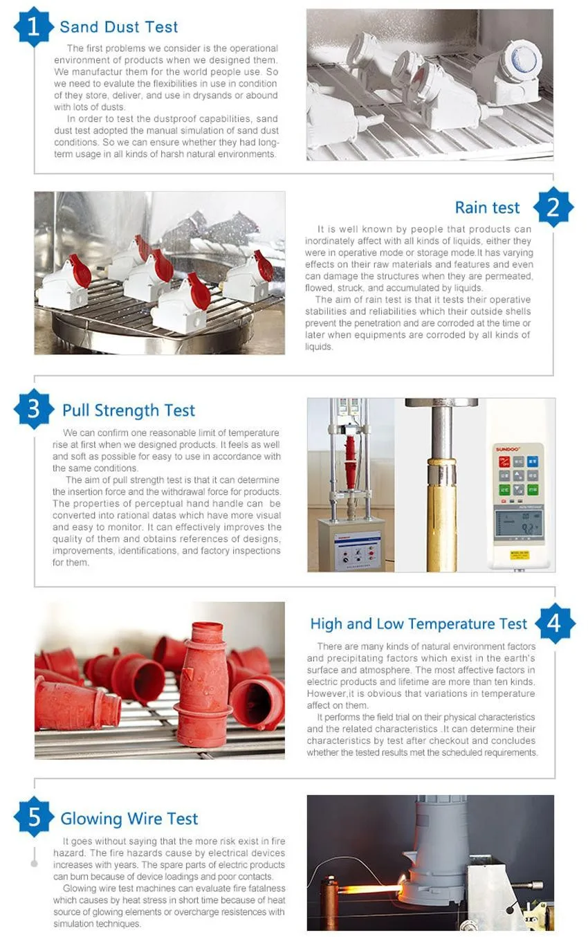 IP67 200A 5 Pin 400V AC Power Reefer Container Electrical Plug Socket
