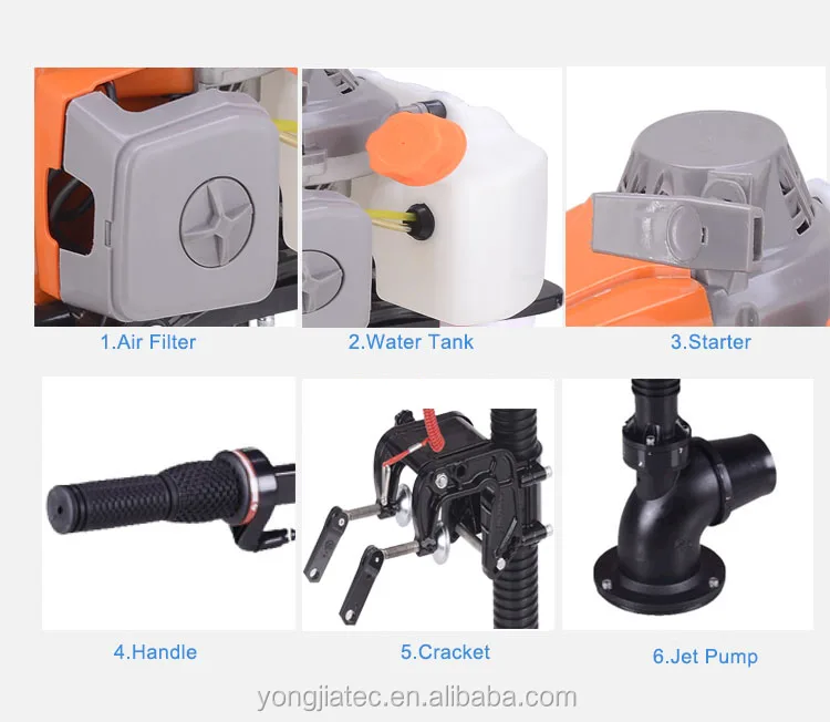 Smallest Jet Outboard - 2 Stroke Small Jet Engine for Boat