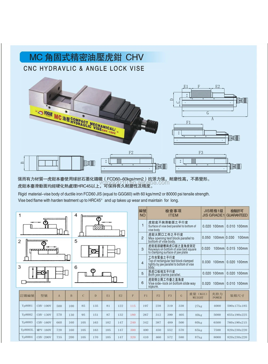 China Vc-chv-100v Compact Mechanical Universal Vise With Long Service ...