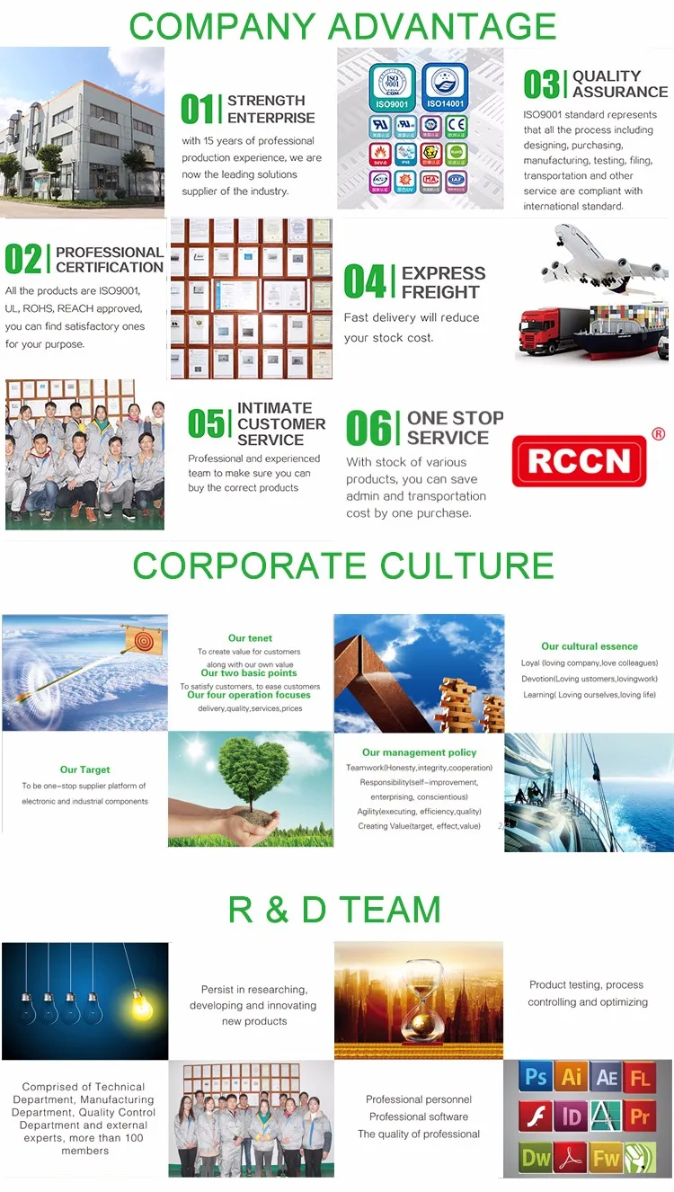 Rccn Nylon Cable Gland Mg25a-18b Waterproof Plastic Electrical Glands ...