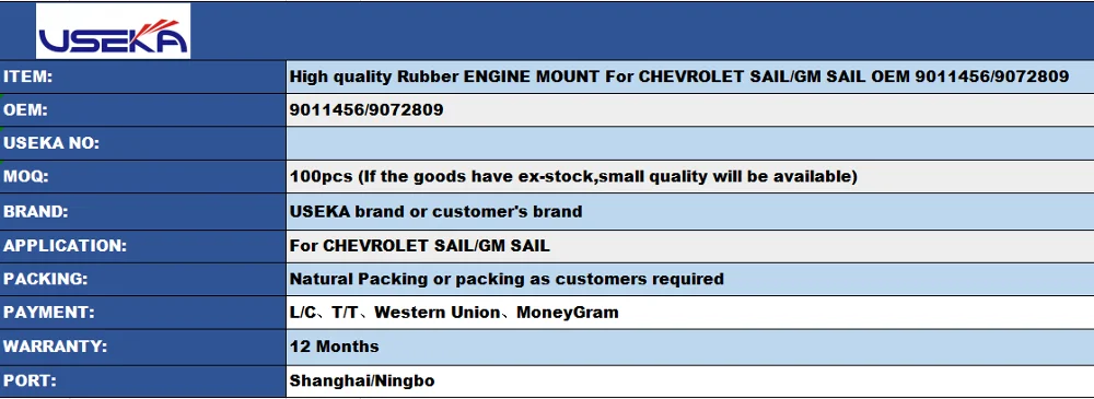 De Alta Calidad De Caucho Motor Para Montaje En Motor Para Chevrolet ...