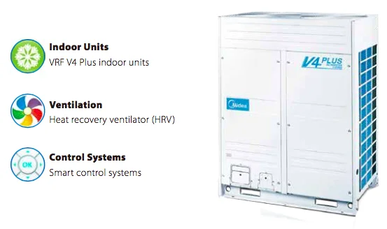 Midea Vrf Heat Recovery Air Conditioning - Buy 3 Pipe Vrf Air ...