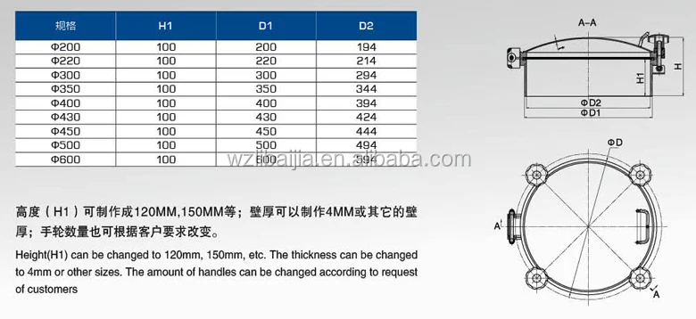 304 316l Pressure Round Tank Vessel Manhole Covers Manways - Buy ...