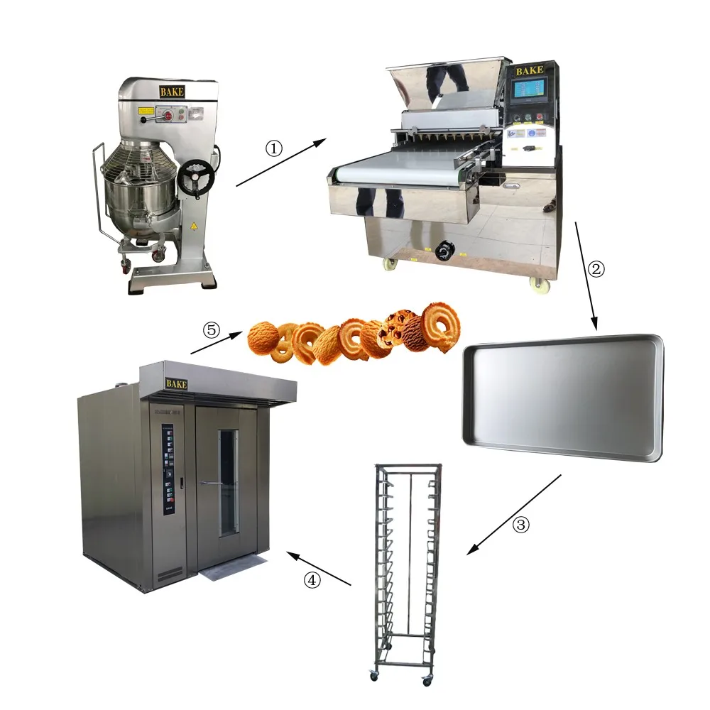 Bakery Equipment Cookie Forming Machine,Cookies Production Line Machine ...
