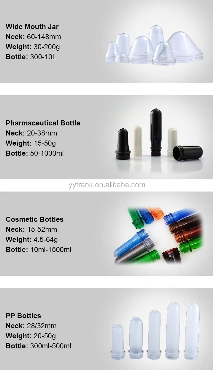 Pco 28mm 1810/1811 Pet Preform For Water Bottles - Buy Pet Preform For ...