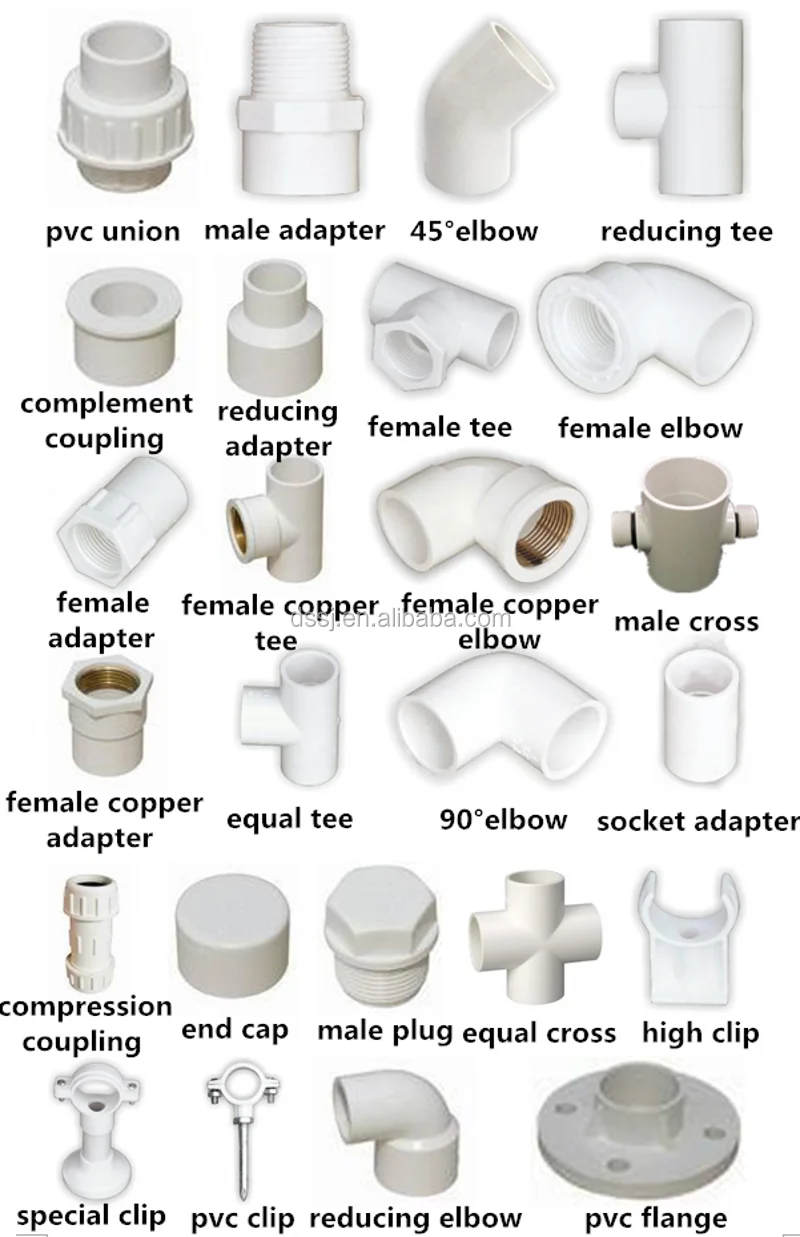 Plastic Pipe Fitting 63mm Upvc pvc u pvc Pipe Plug For Water Supplying Plastic Pipe Fitting 63mm Upvc pvc u pvc Pipe Plug For Water Supplying
