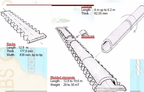 A517grq Chord And Rack For Jack-up Rig - Buy Support Leg,Pile Leg Rack ...