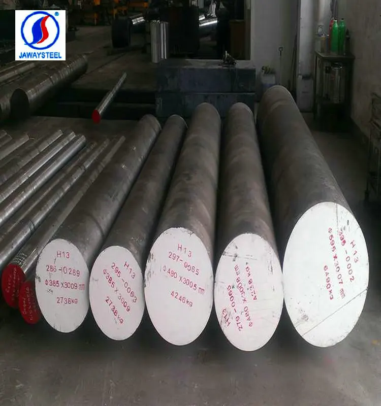 Sae 1025 Hot Rolled Carbon Steel Bar Manufacturer Price - Buy Sae 1025 ...