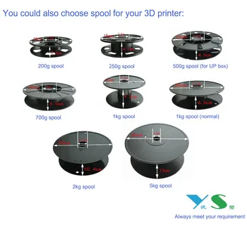 Yousu Empty Plastic Spool For 3d Printer Filament - Buy Empty Plastic ...