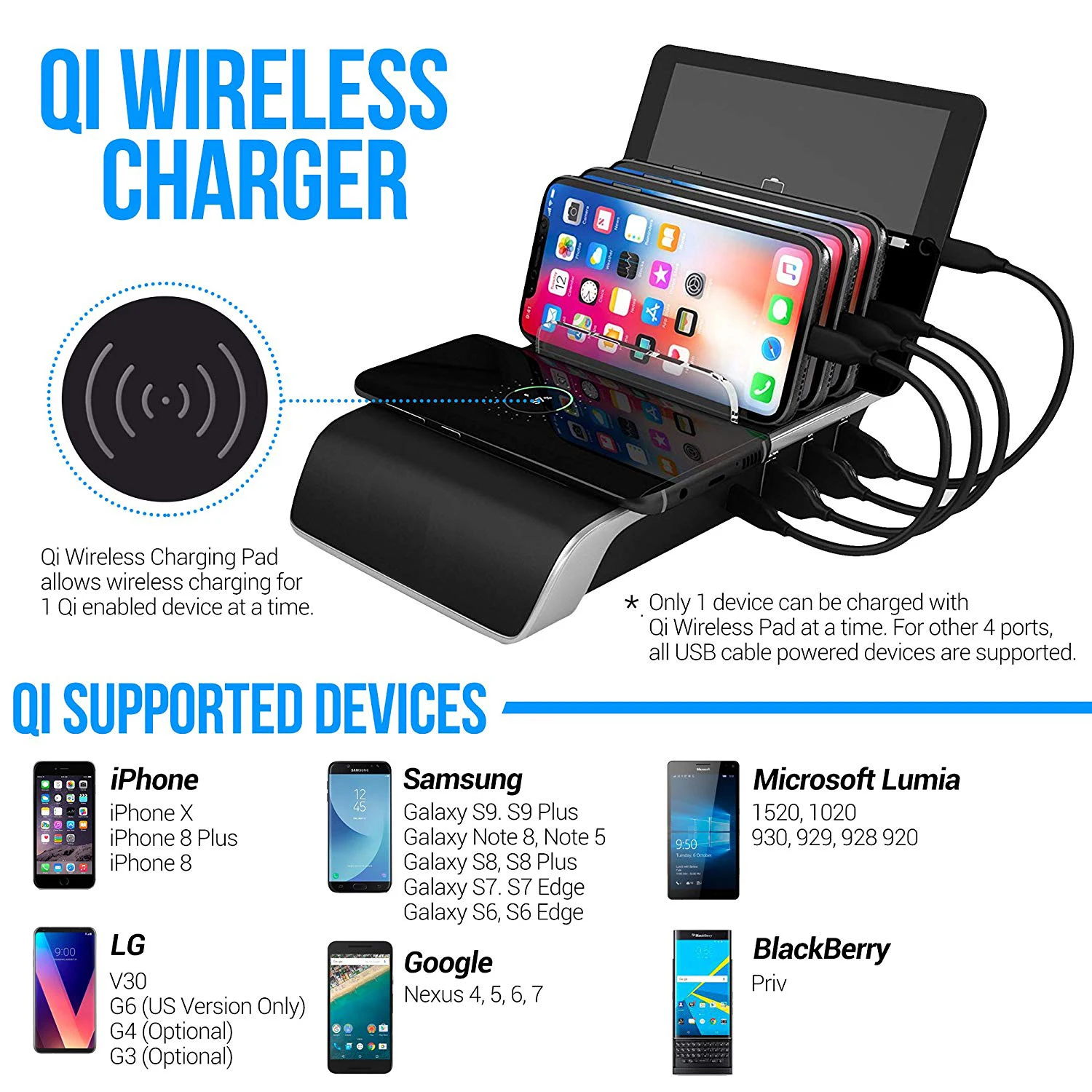 Multi Charging Station For Cell Phones And Tablets Usb Charging Station ...