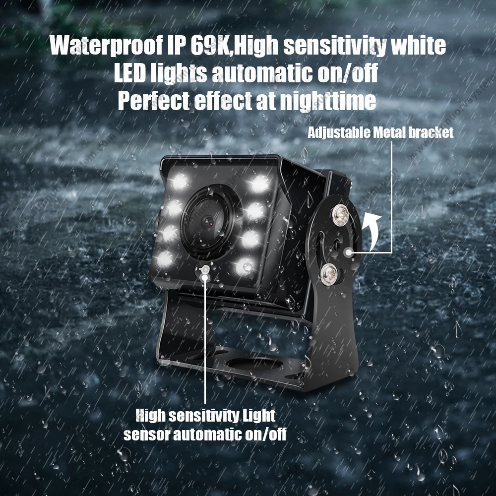 Sunnuo Ahd Backup Camera 1080p Rear View Camera System With Quad ...