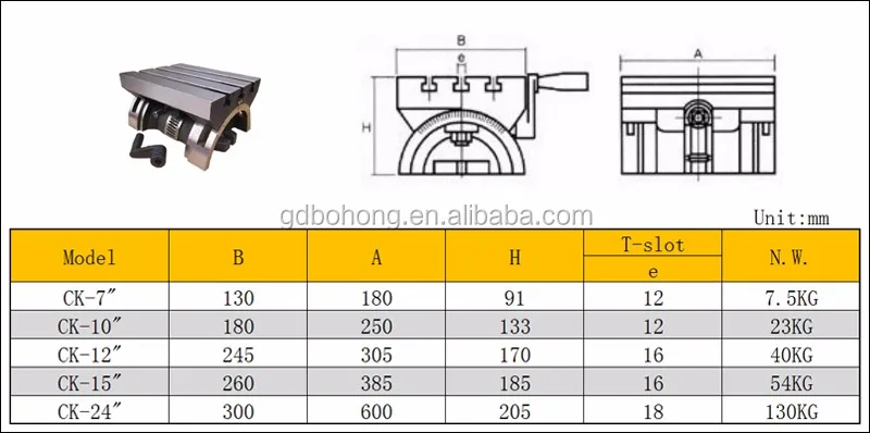 Adjustable Angle Plate/table For Milling And Drilling Machine - Buy ...