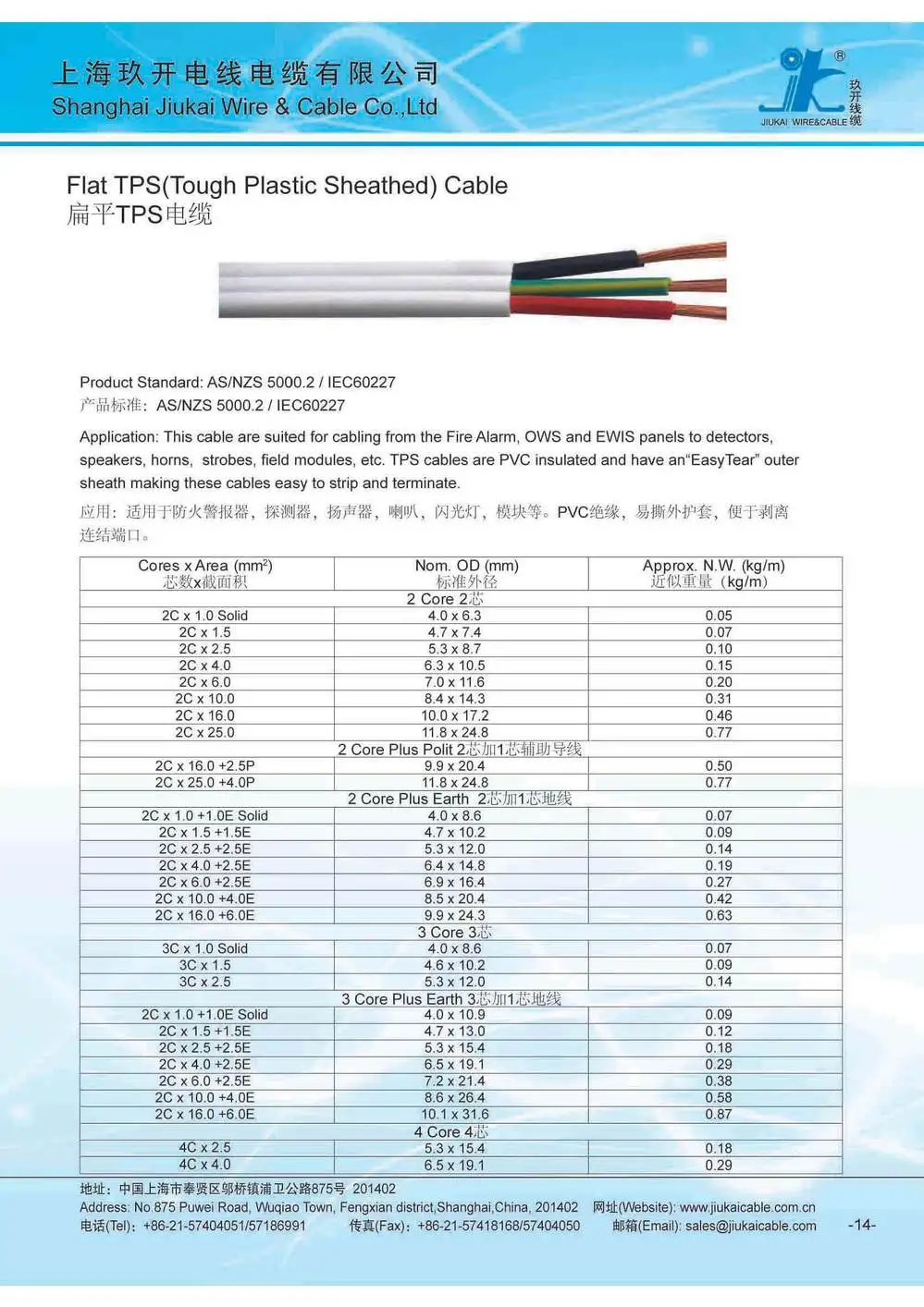 Australia Standard Tps Flexible Wire 2*10mm+e Electric Cable Saa ...