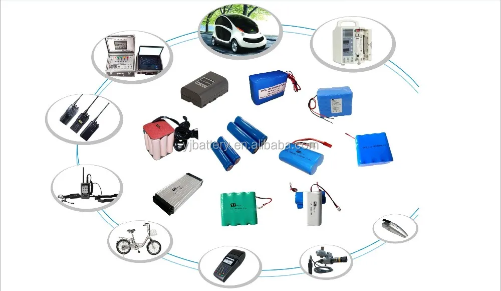 Li Ion 1860 Battery - Buy Li Ion 1860 Battery,18650 3.7v Battery ...