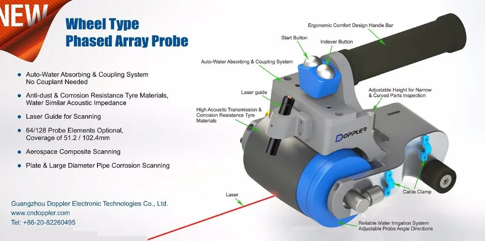 Phased Array Wheel Probe For Corrosion Inspection,Roller Probe - Buy ...