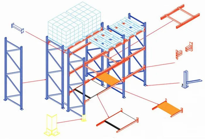 High Load Capacity Steel Vna Racking For Pallets - Buy Vna Racking,High ...