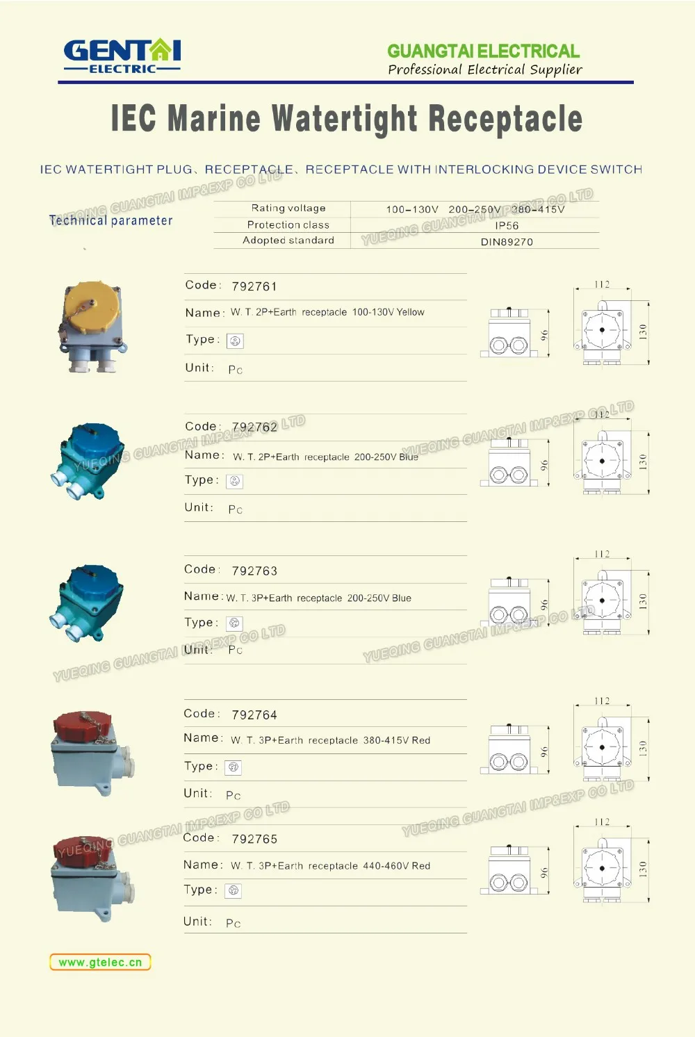 Iec Impa 792764,792765 A Prueba De Agua Eléctrica Industrial ...