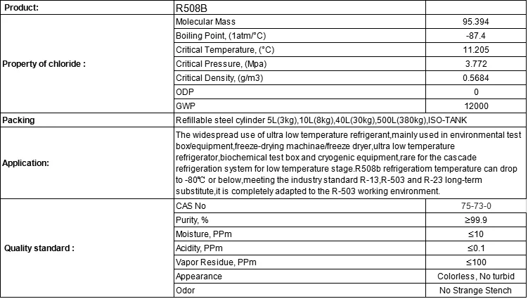 High Purity Refrigerant Gas R508b Substitution Of R13 R503 R23 - Buy ...