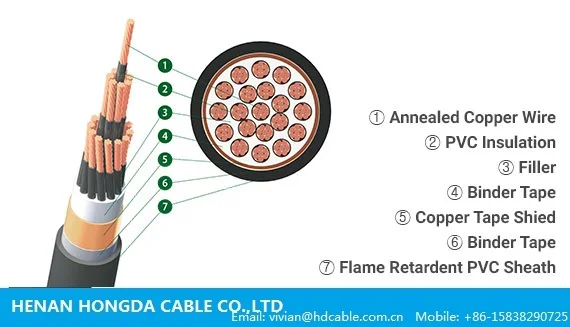 0.6/1 KV Cvs Cvv-S Cvv-Sb Fr-Cvv Tfr-Cvvs Control Cable