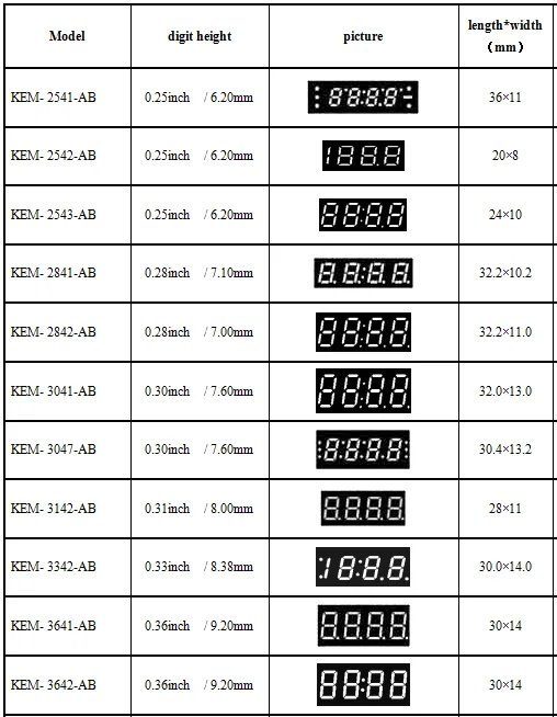0.56 Inch 4 Digit 7 Segment Led Display 5461bs Red Color 0.56" - Buy 4 ...