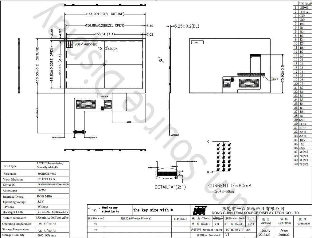 TSD 7'' TFT LCD Panel - IPS, Full Viewing Angle, 1024x600