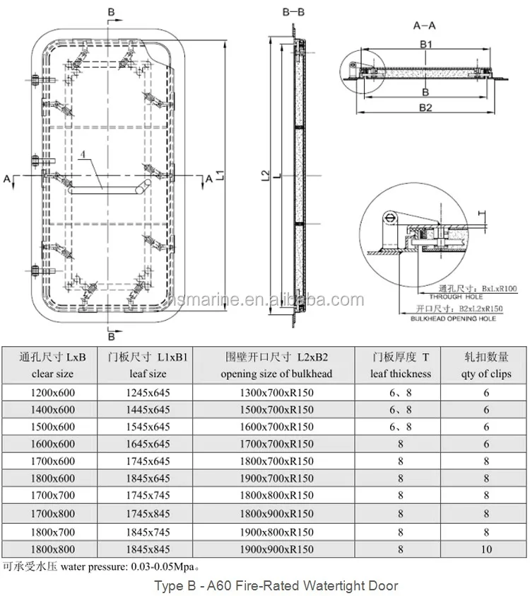 Marine A60 Fire-rated Steel Watertight Hinged Door - Buy A60 Watertight ...