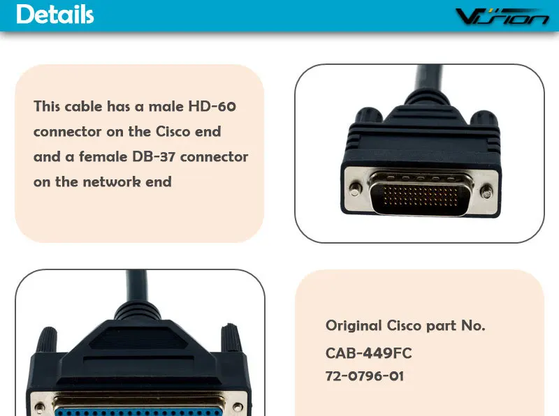 10ft Hd60 Male To Db37 Female Cable Cisc0 Cab-449fc-3m - Buy 10ft Hd60 ...