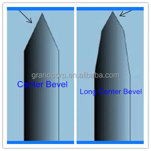 Die Cutting Blade Flat Die Steel Perforating Cutting Rule Making ...